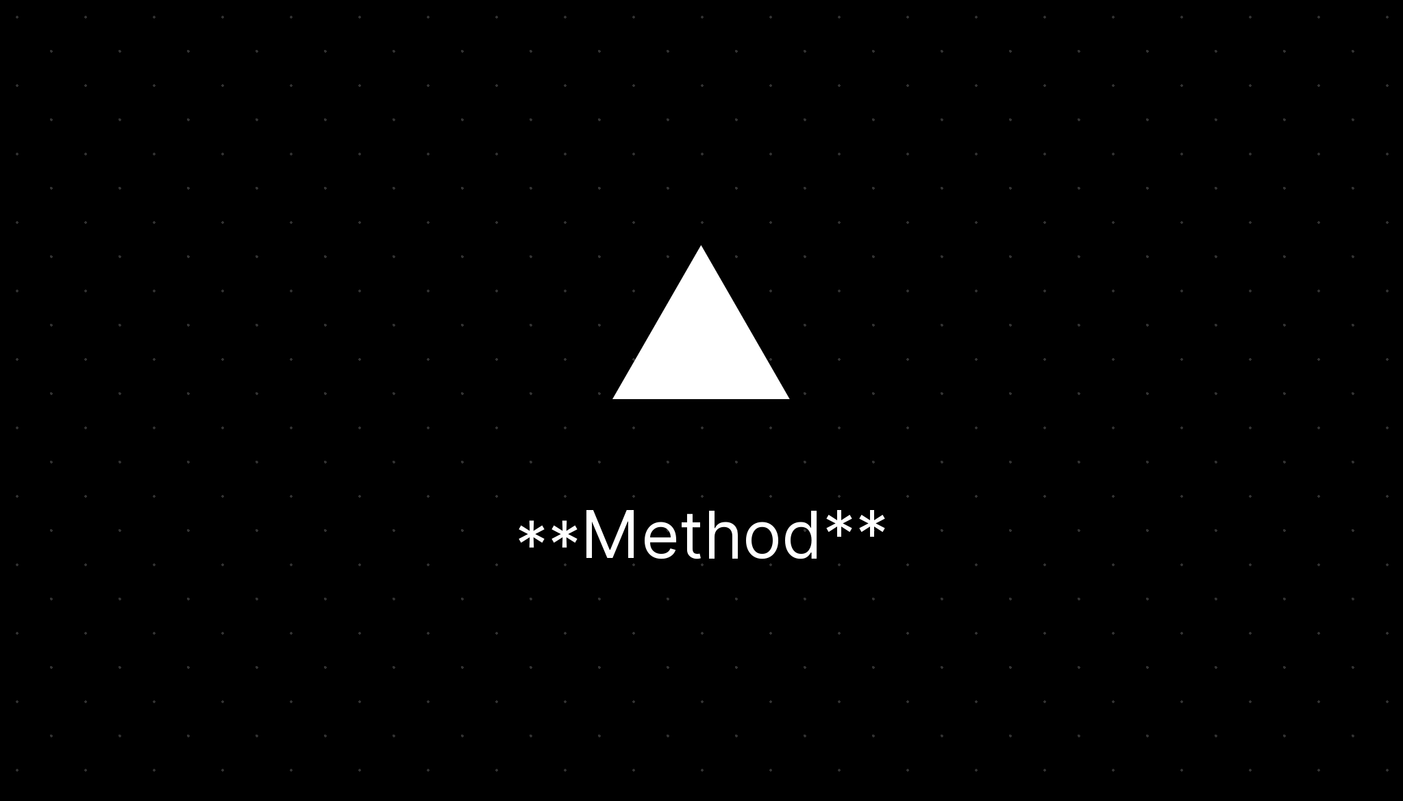 Method